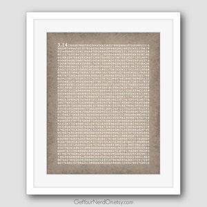 Pi to 2000 Decimal Places, Mathematics Decor, Math Teacher Poster ...