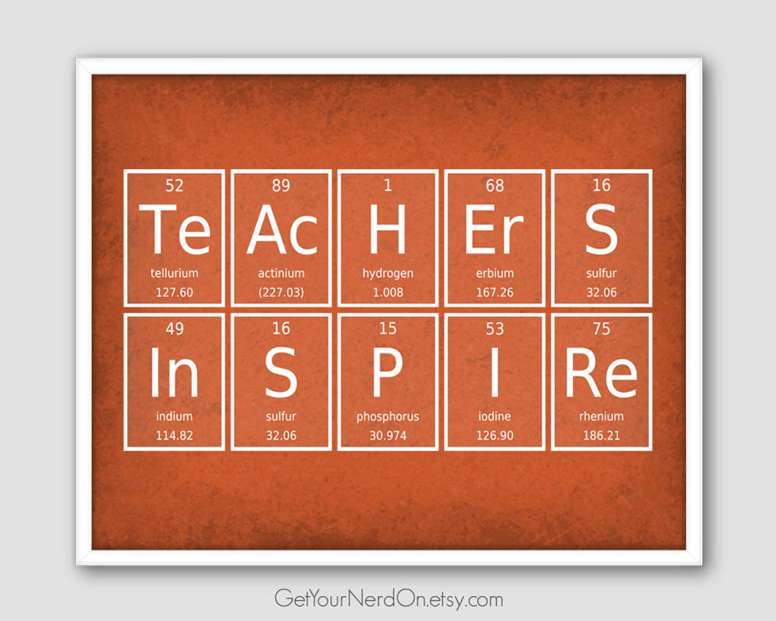 Teachers Inspire Print Periodic Table Chemistry Poster - Etsy