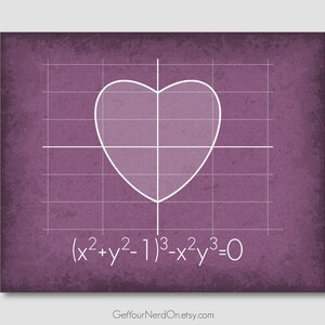 Nerdy Heart Poster Math Nerd Art Print Heart Graph Equation | Etsy