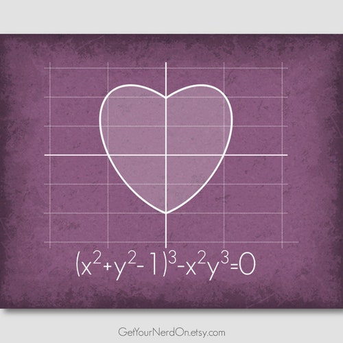 Nerdy Heart Poster Math Nerd Art Print Heart Graph Equation | Etsy