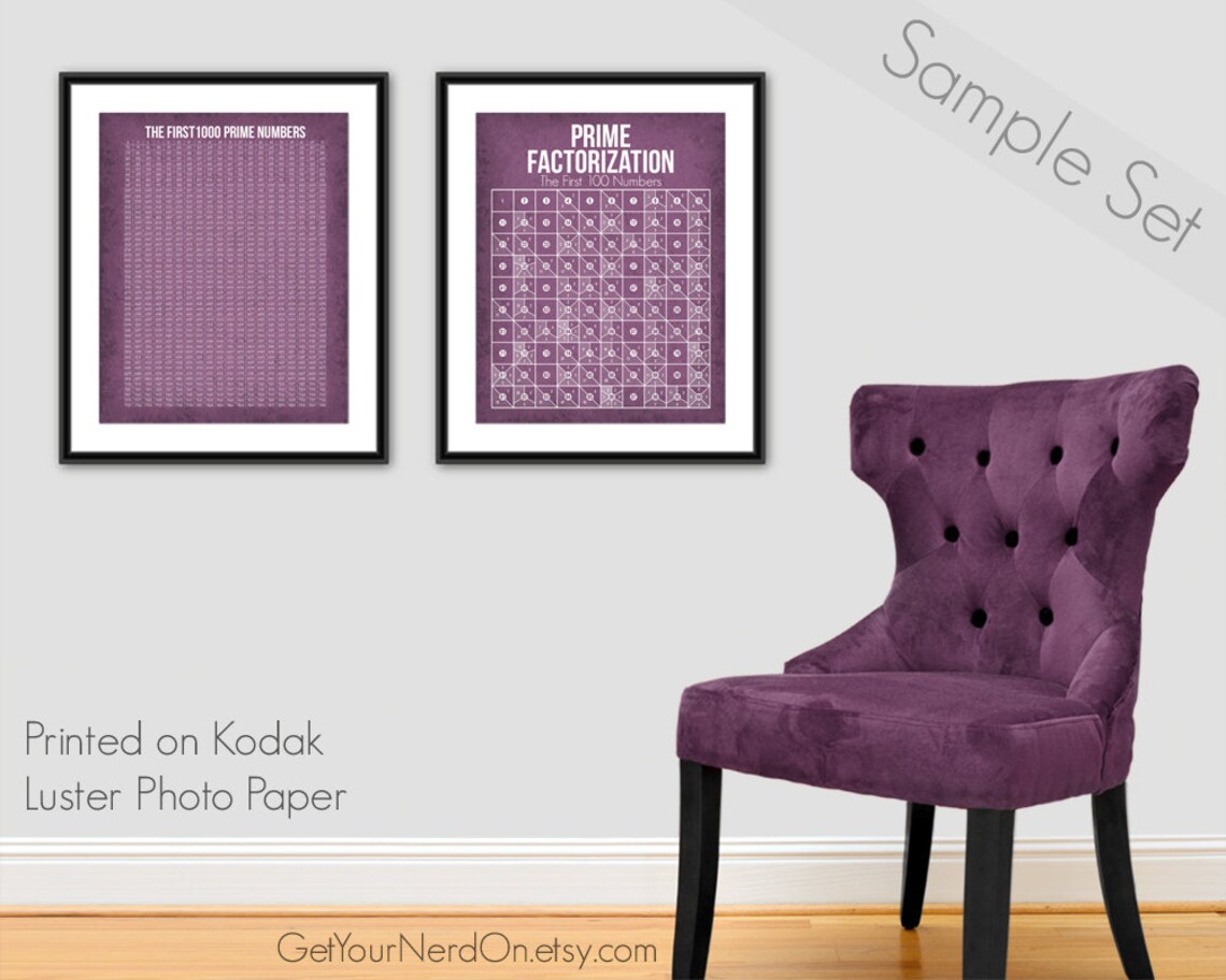 Prime Numbers Poster Prime Factorization Math Class Chart | Etsy