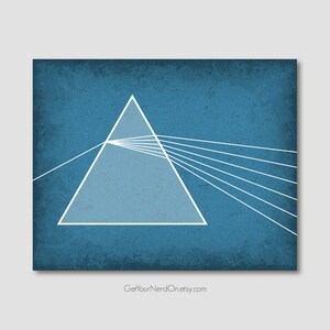 Refraction Through A Prism, Science Art Poster, Unique Home Decor, Nerd ...