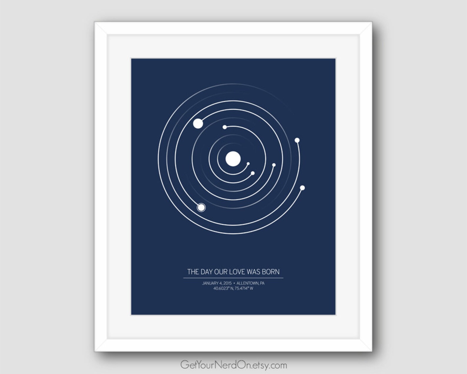 Customized Solar System Planets Astronomy Map Print Unique - Etsy