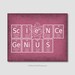 Science Genius Print, Periodic Table, Chemistry Teacher Gift, Chemist ...