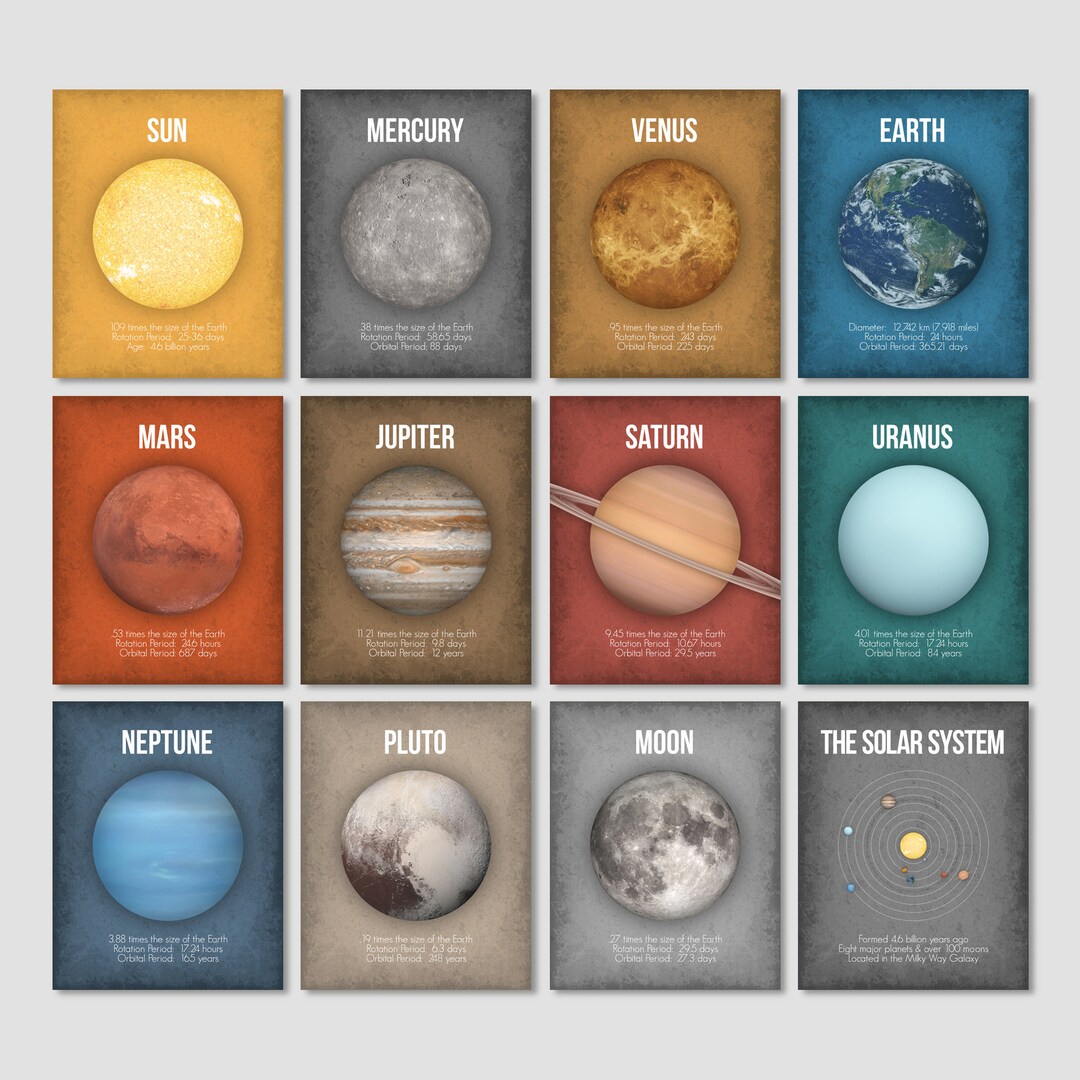 Set of 12 Prints, Planet Posters, Astronomy Nerd Home Decor, Outer ...