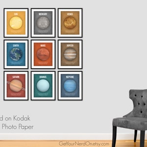 Solar System Planets, Astronomy Poster Set, Outer Space Decor, Science ...