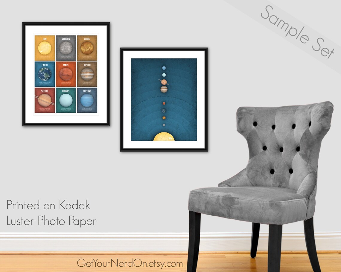 Planets of the Solar System Astronomy Gifts Outer Space - Etsy