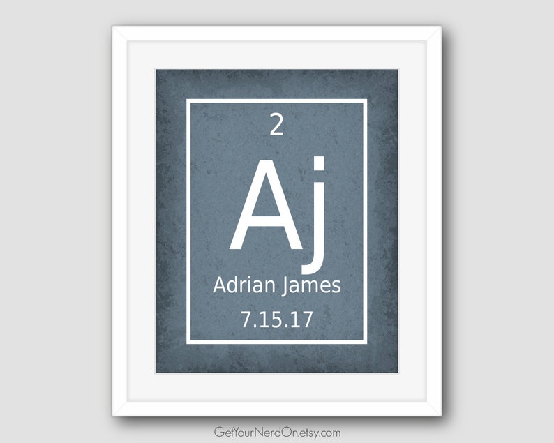 Personalized Gift Periodic Table Name Sign Custom Chemistry - Etsy