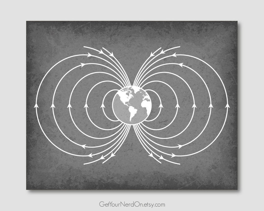 Earths Magnetic Field Poster Minimalist Physics Art Science - Etsy