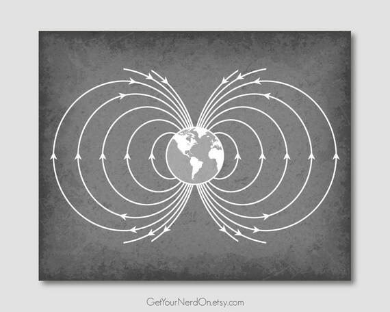 Earths Magnetic Field Poster Minimalist Physics Art Science - Etsy