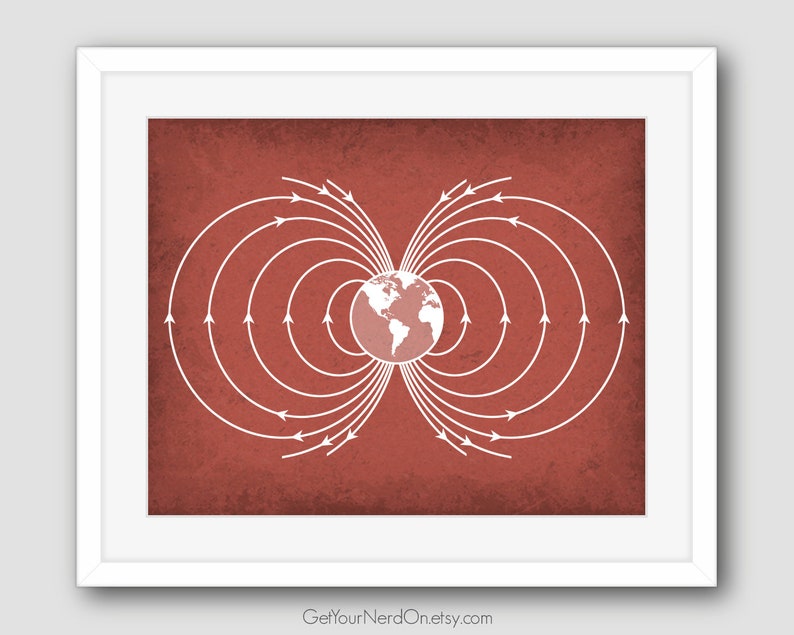 Earths Magnetic Field Poster Minimalist Physics Art Science - Etsy