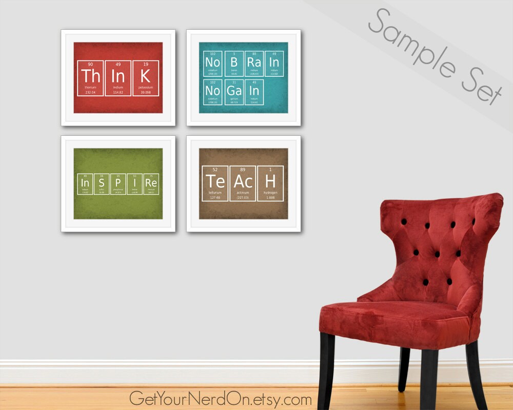 Teach Poster Periodic Table of Elements Teacher Gift Ideas | Etsy