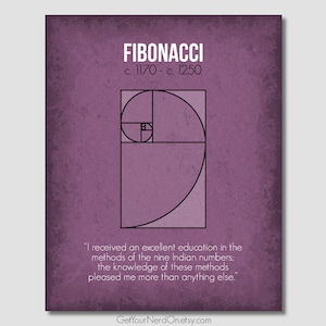 Fibonacci Spiral Art, Science Art Print, Famous Mathematician ...