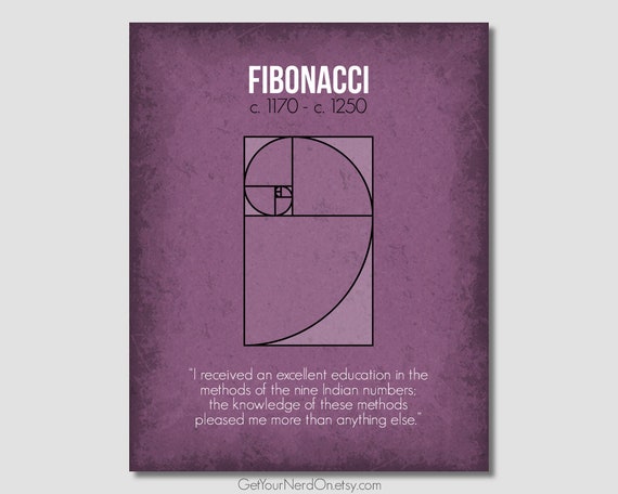Fibonacci In Famous Art