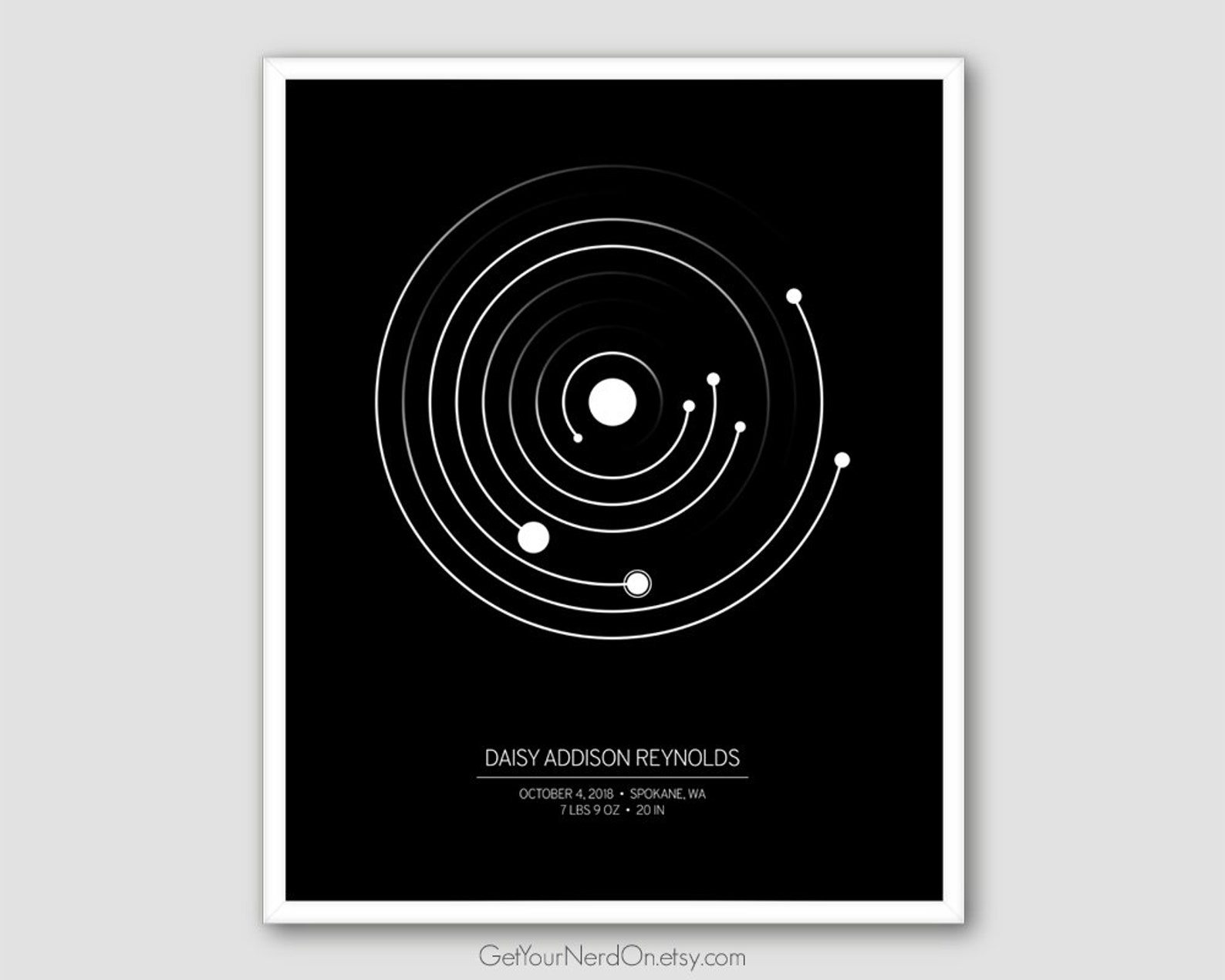 Customized Solar System Planets Astronomy Map Print Unique - Etsy