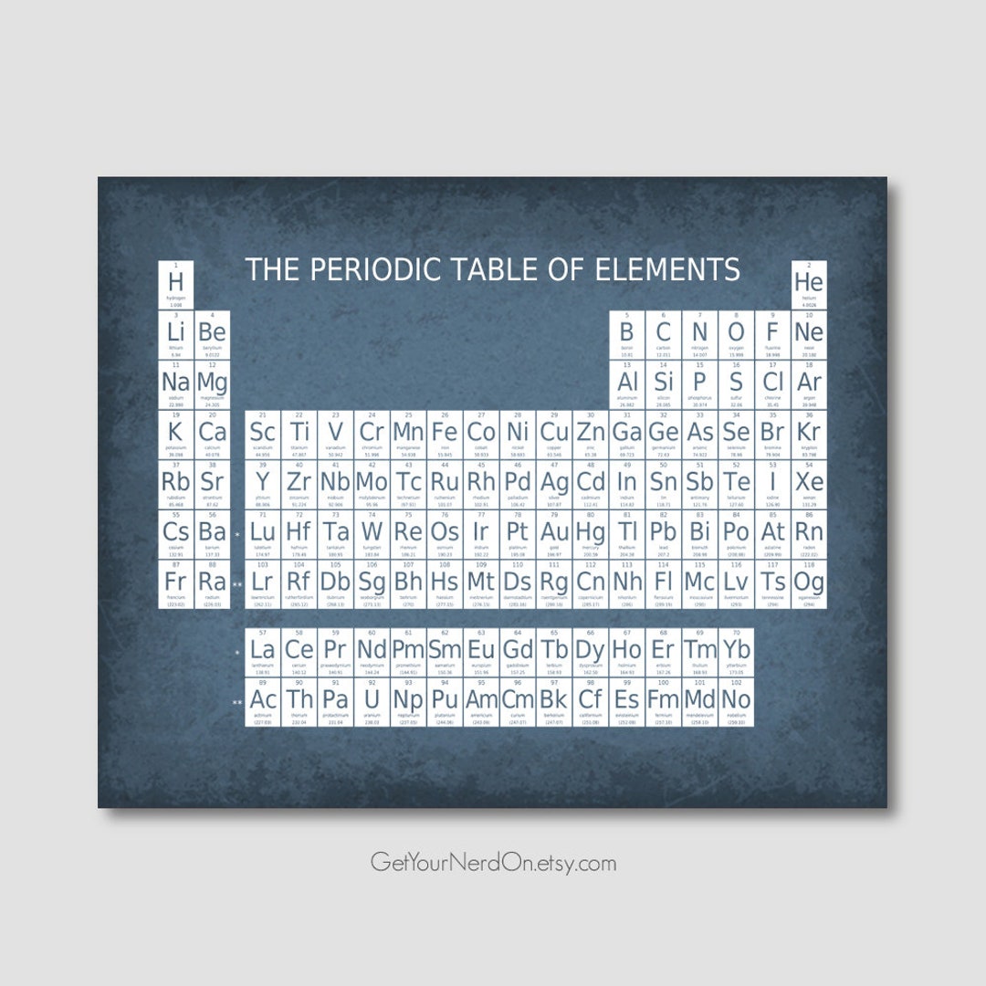 Chemistry Nerd Art, Periodic Table of Elements, Gifts for Chemists ...