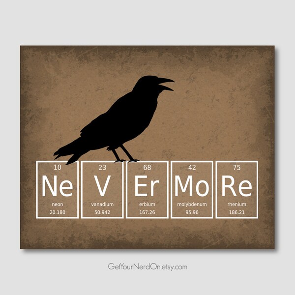 Nevermore - Etsy