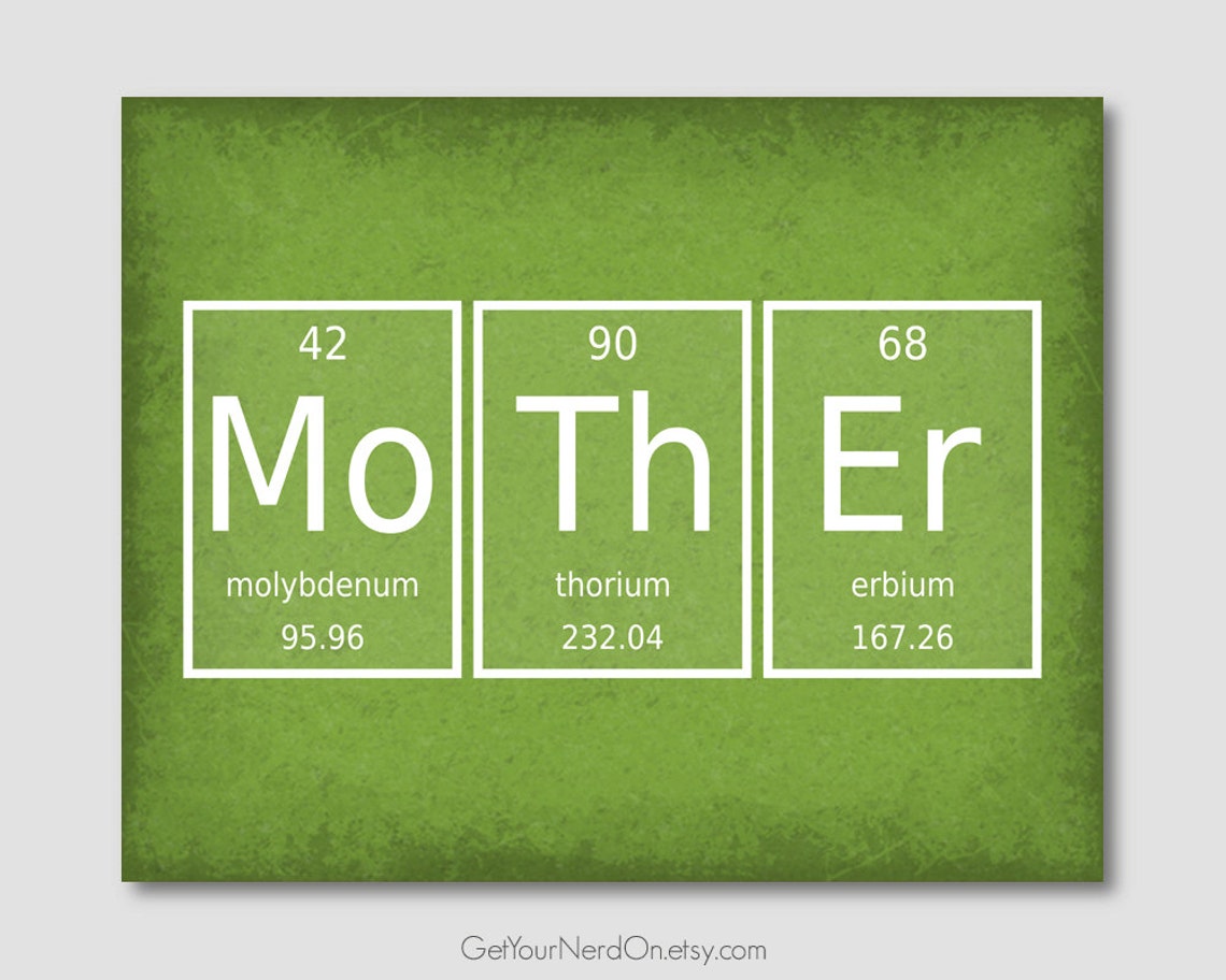Nerdy Mother Poster Periodic Table of Elements Science Nerd - Etsy