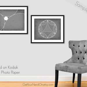 Descartes' Theorem, Geometry Art Poster, Mathematics Decor, Teacher ...