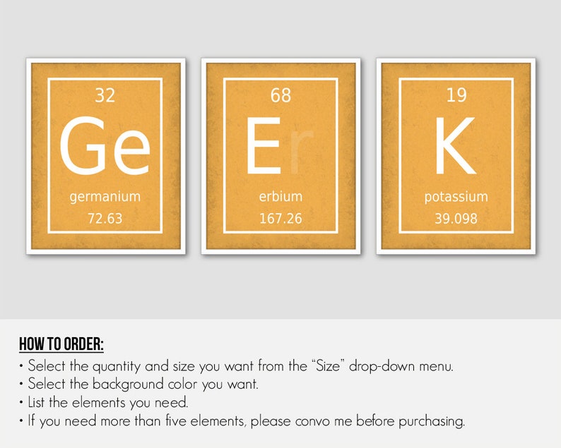 Custom Name Sign Periodic Table of Elements Science Geek | Etsy