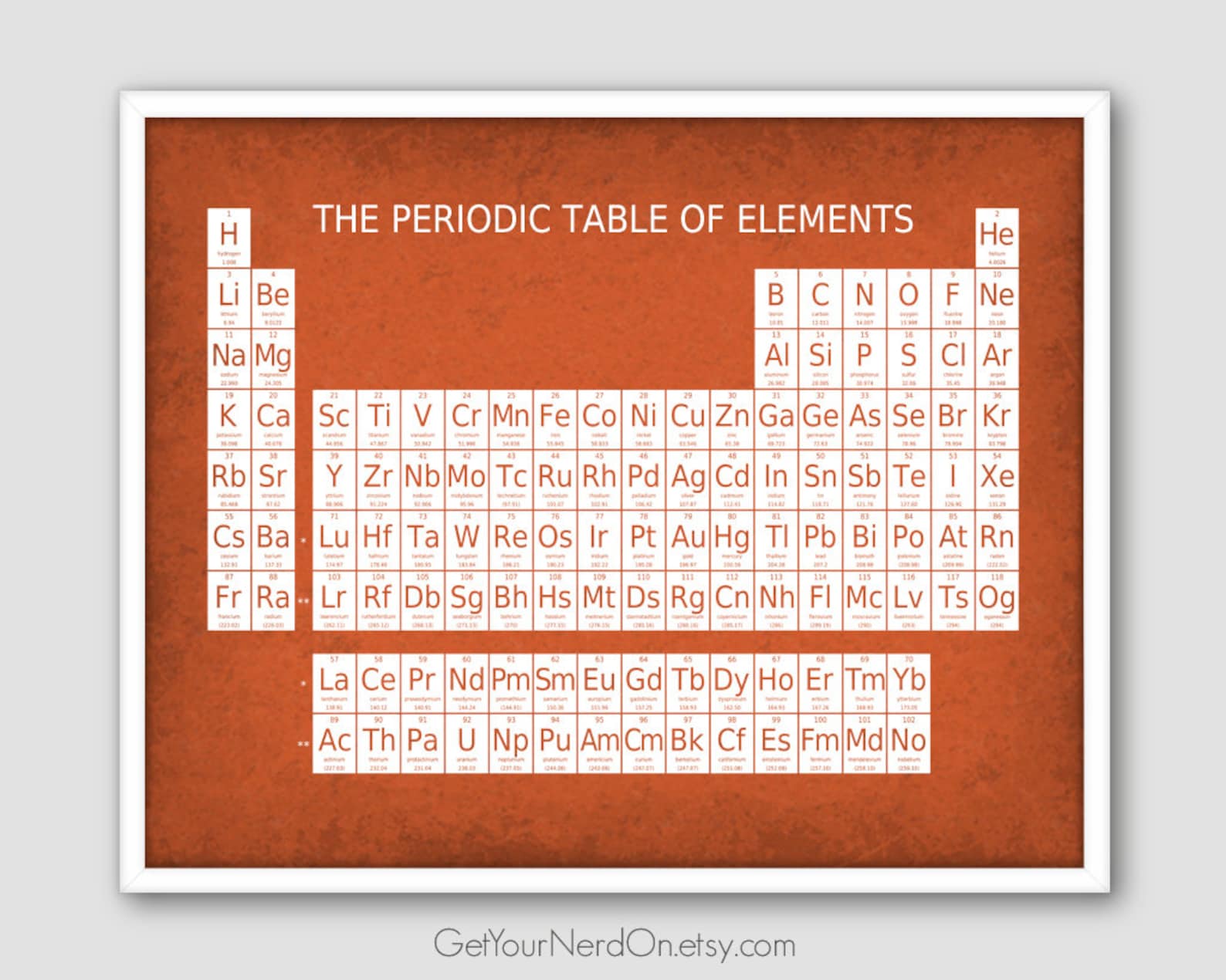 Chemistry Nerd Art Periodic Table of Elements Gifts for | Etsy