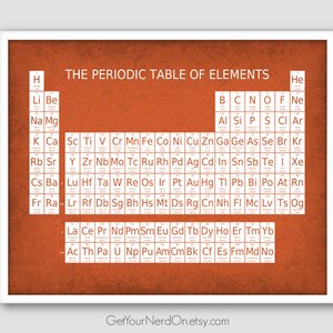 Chemistry Nerd Art, Periodic Table of Elements, Gifts for Chemists ...