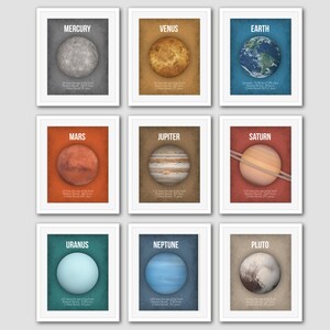 Solar System Planets, Astronomy Poster Set, Outer Space Decor, Science ...