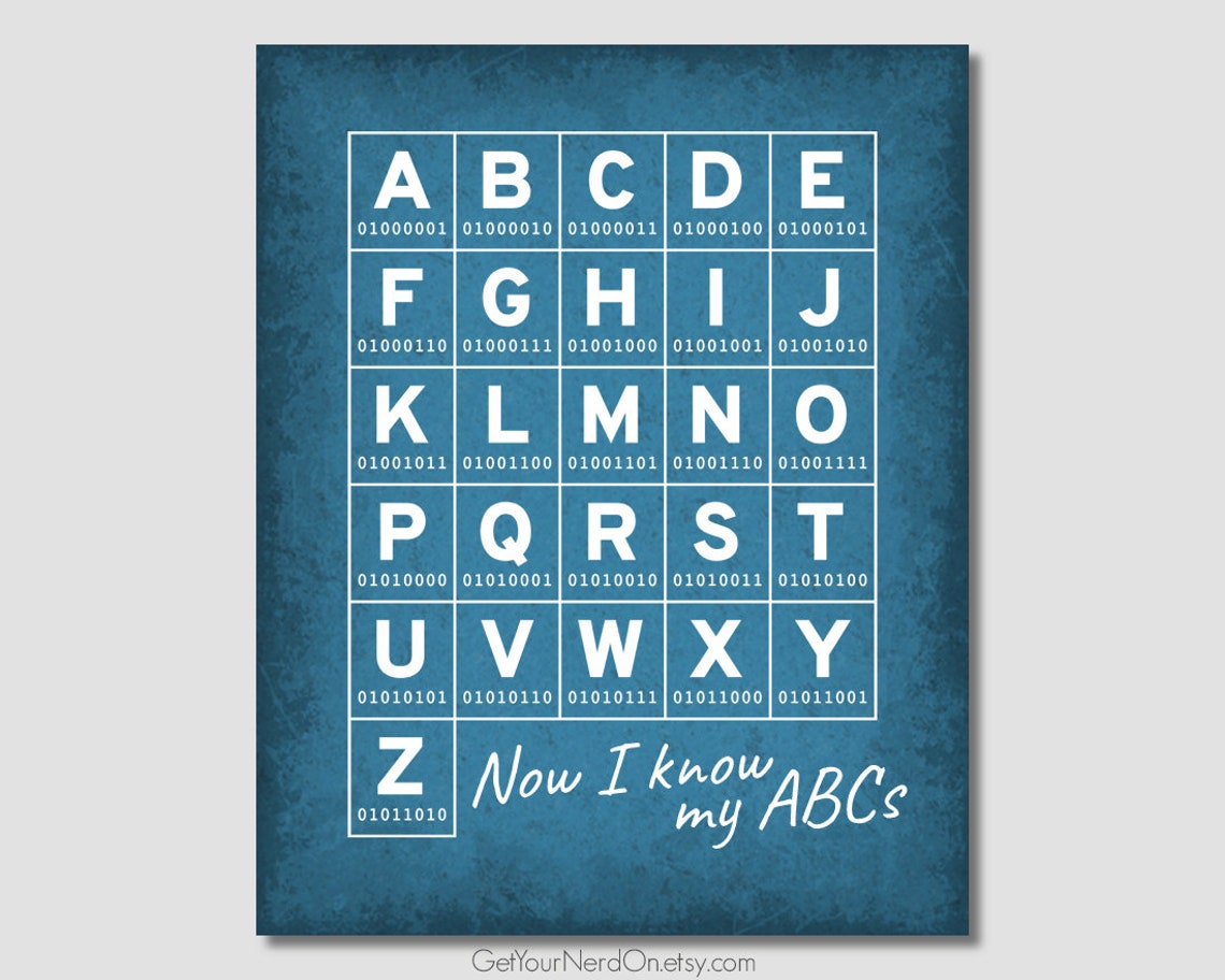 Binary ABC Poster Nerdy Alphabet Print Computer Programmer | Etsy