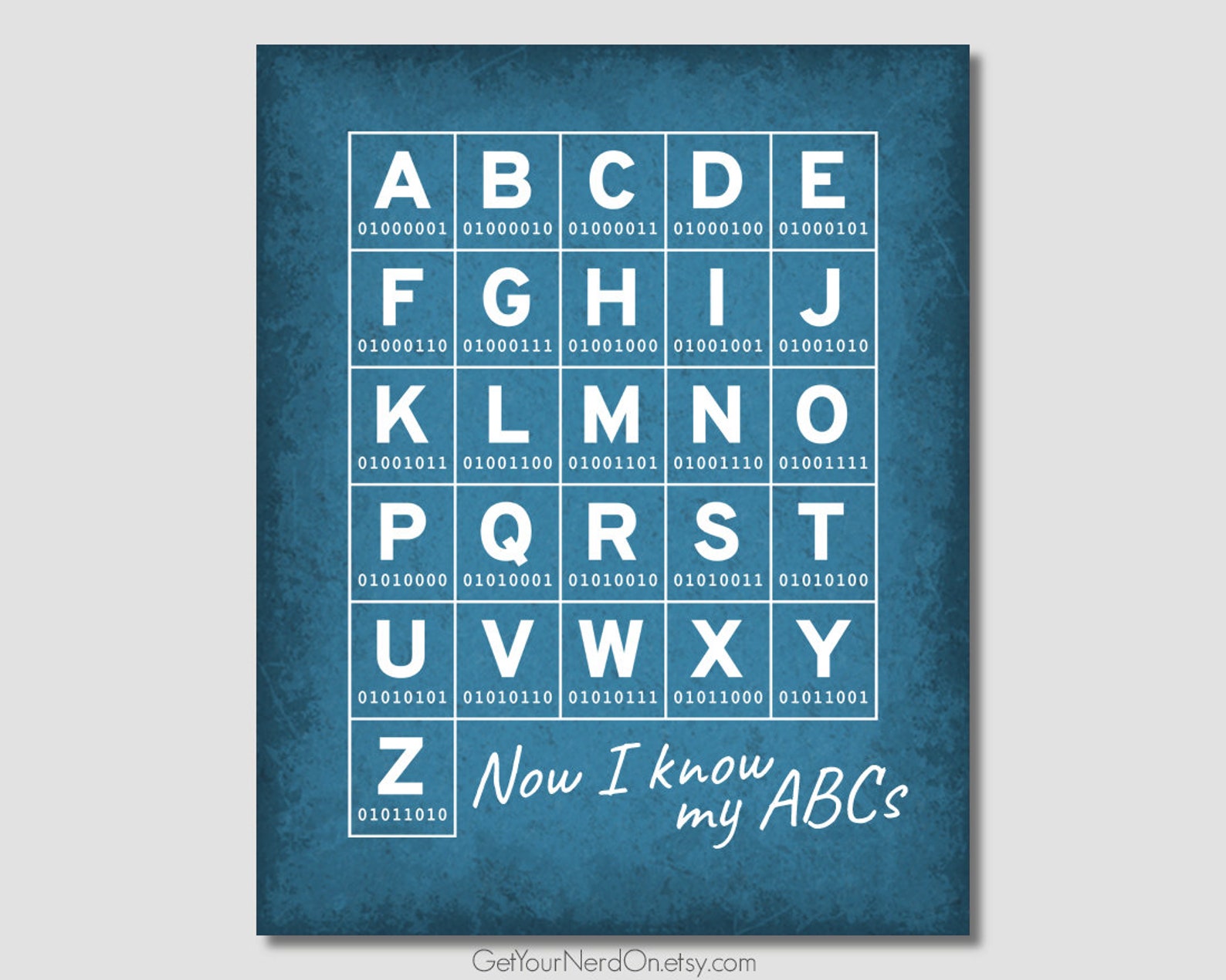 Binary ABC Poster Nerdy Alphabet Print Computer Programmer | Etsy