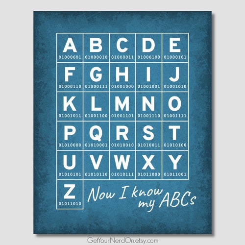 Binary ABC Poster Nerdy Alphabet Print Computer Programmer | Etsy