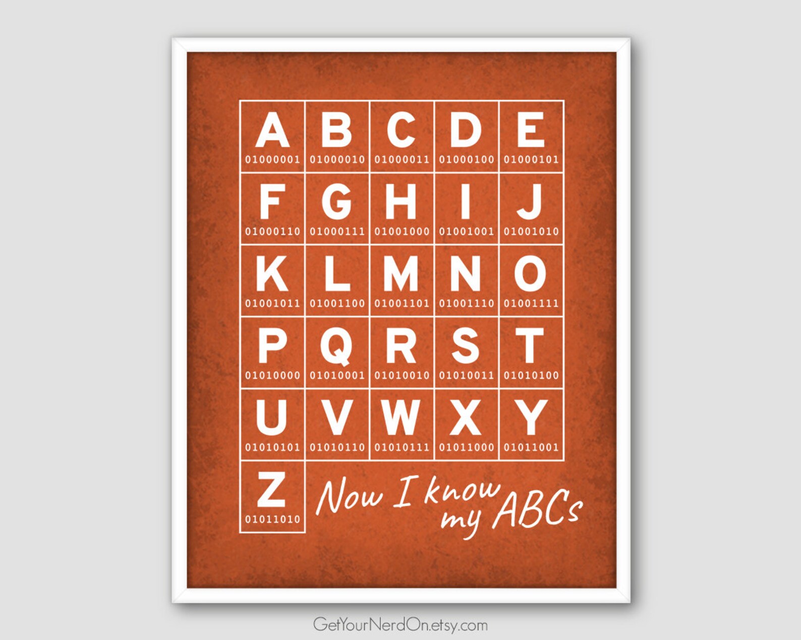 Binary ABC Poster Nerdy Alphabet Print Computer Programmer | Etsy