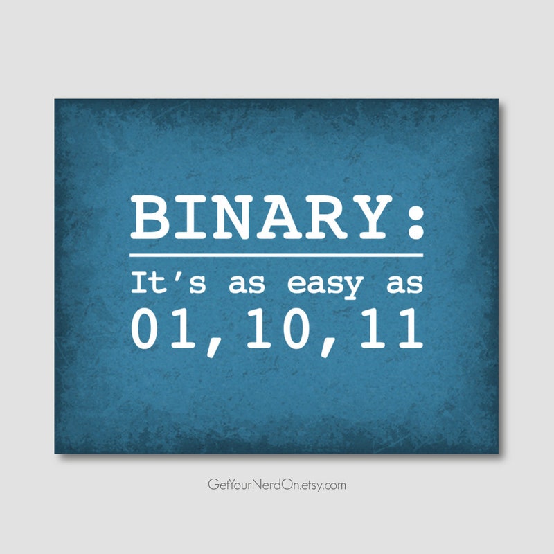 GetYourNerdOn - Etsy