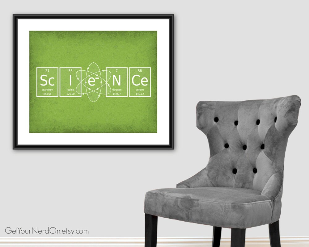 Science Nerd Poster Periodic Table of Elements Unique Office - Etsy