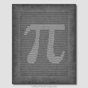 Pi Digits Print, Nerdy Math Poster, Classroom Decor, Unique Teacher ...