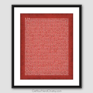 Pi to 2000 Decimal Places, Mathematics Decor, Math Teacher Poster ...