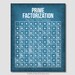 Prime Numbers Poster, Prime Factorization, Math Class Chart, Unique ...