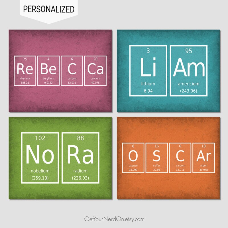 Chemistry Elements - Etsy