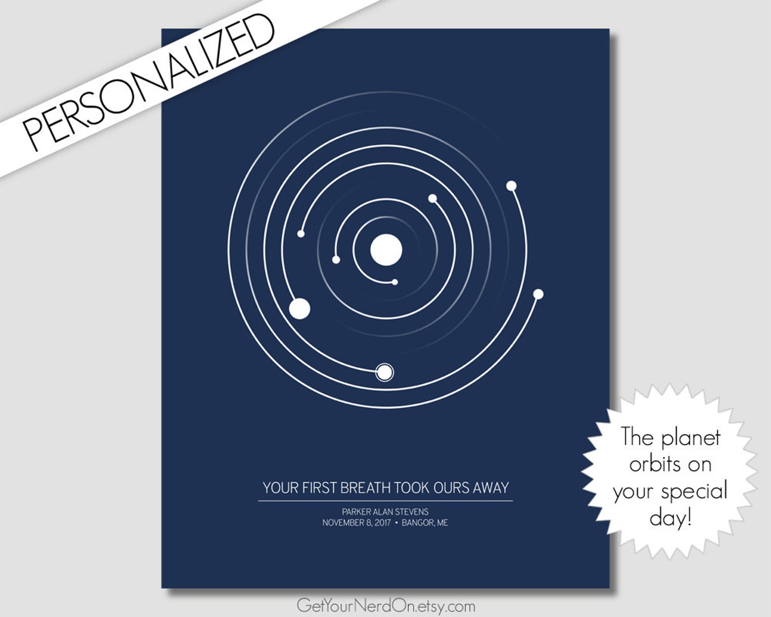 Customized Solar System Planets Astronomy Map Print Unique - Etsy