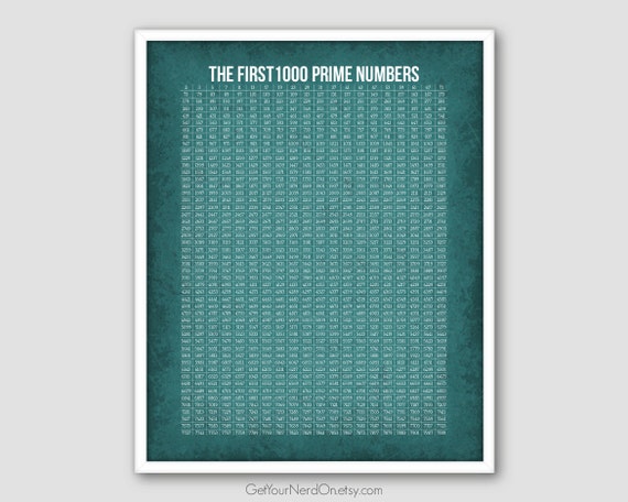 First 1000 Prime Numbers