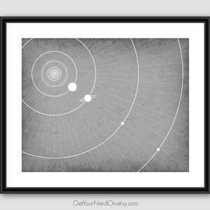 Planet Orbits Print, Solar System Art, Astronomy Gifts, Outer Space ...