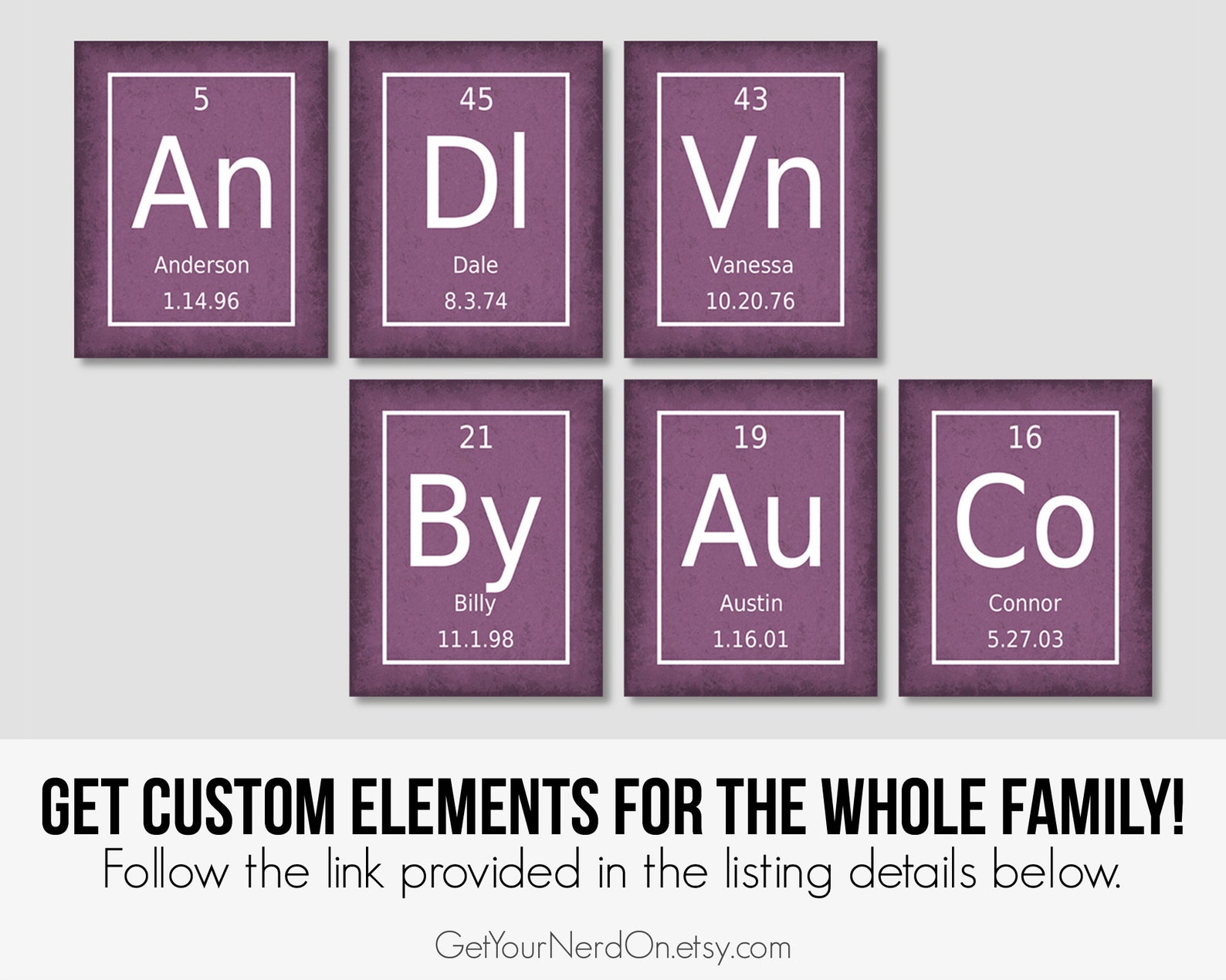 Personalized Gift Periodic Table Name Sign Custom Chemistry - Etsy