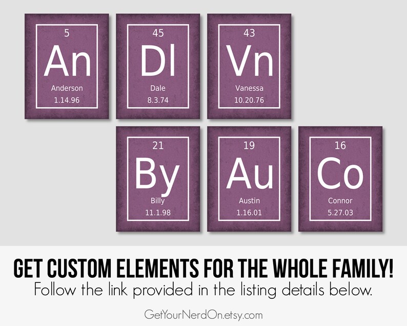 Personalized Gift Periodic Table Name Sign Custom Chemistry - Etsy