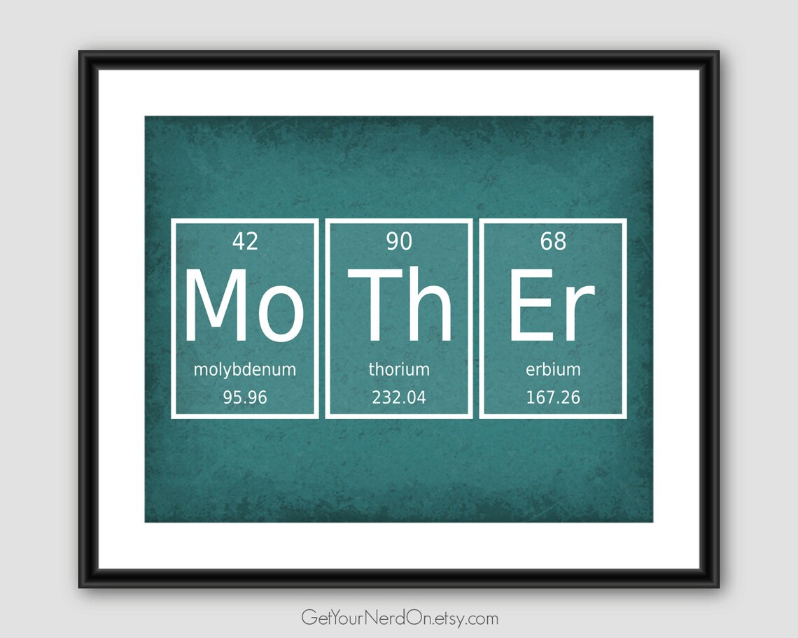 Nerdy Mother Poster Periodic Table of Elements Science Nerd - Etsy