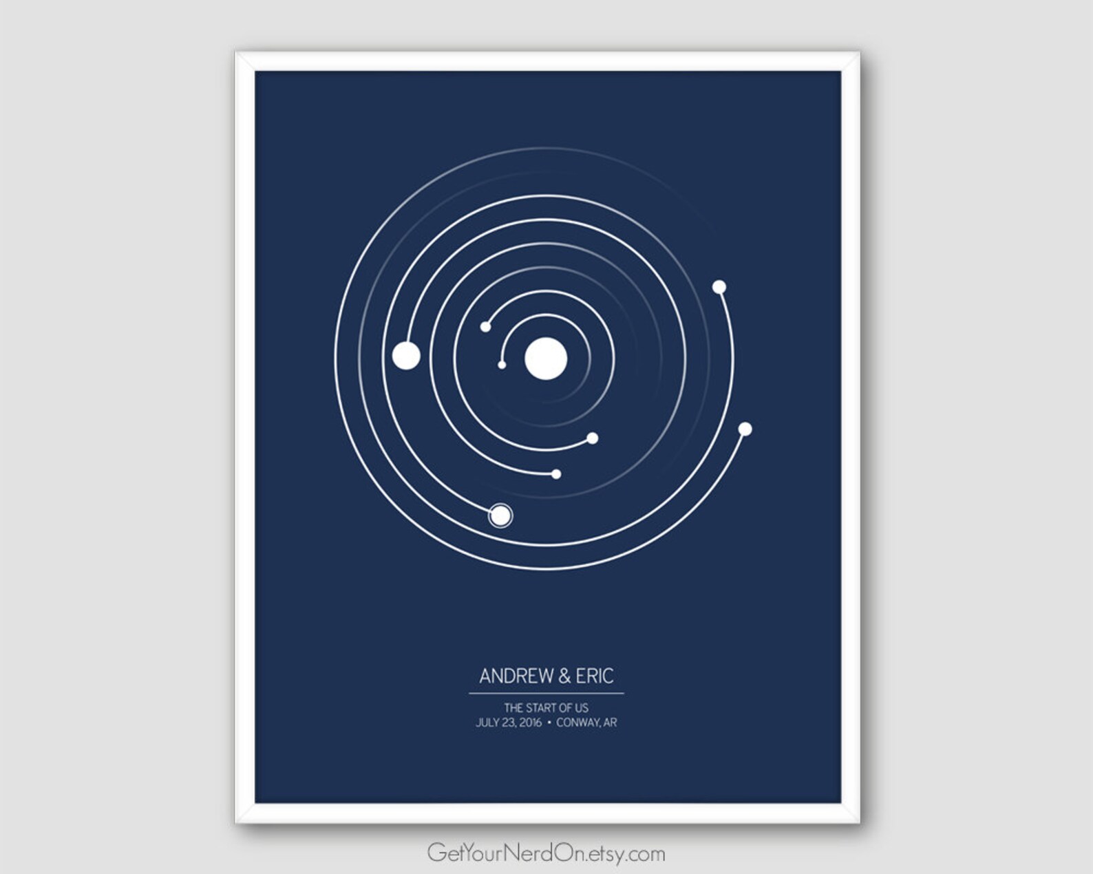 Customized Solar System Planets Astronomy Map Print Unique - Etsy
