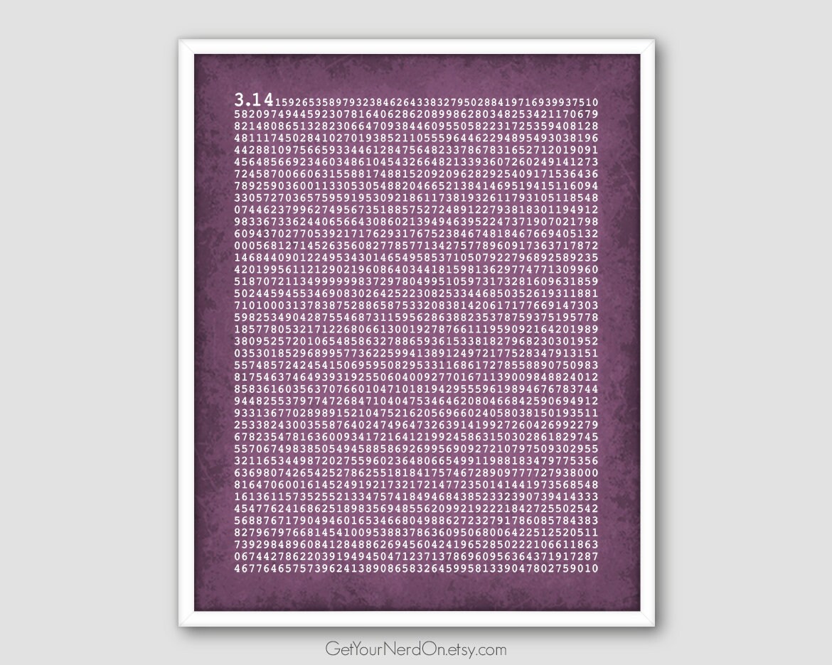 Pi to 2000 Decimal Places Mathematics Decor Math Teacher - Etsy