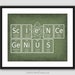 Science Genius Print, Periodic Table, Chemistry Teacher Gift, Chemist ...