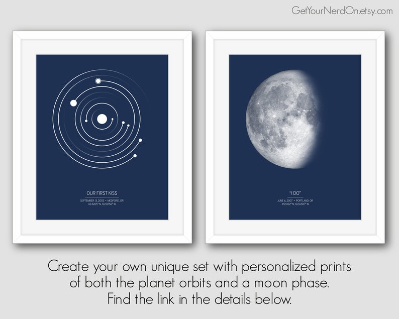 Customized Solar System Planets Astronomy Map Print Unique - Etsy