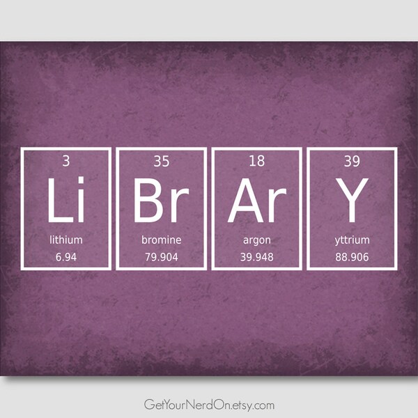 Library Wall Art - Etsy