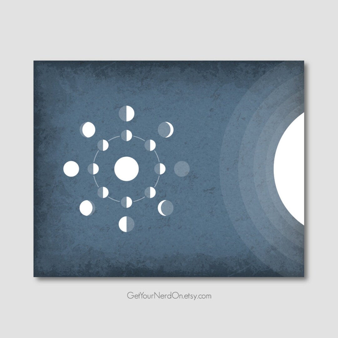 Moon Phase Diagram Poster, Outer Space Home Decor, Science Illustration ...