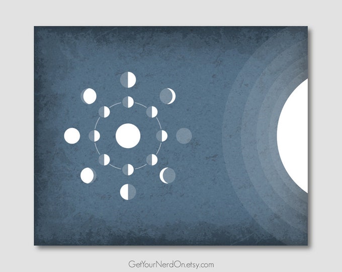 Moon Phase Diagram Poster, Outer Space Home Decor, Science Illustration ...